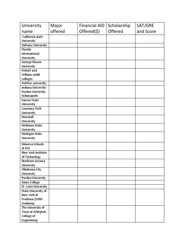 University Name | PDF