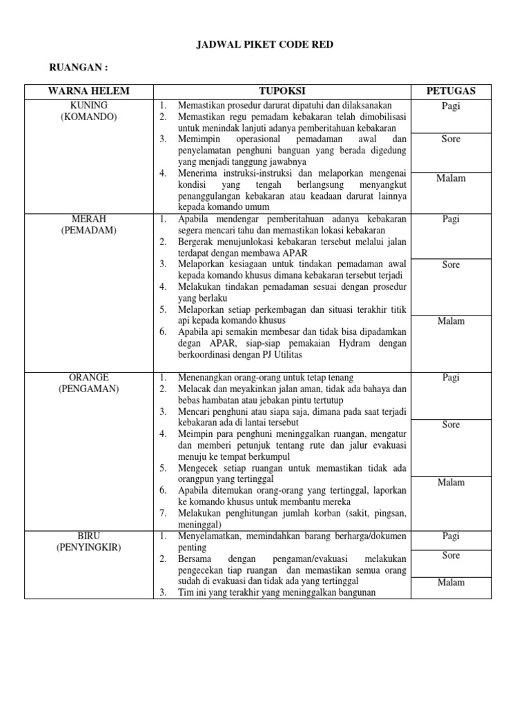 Jadwal Piket Code Red | PDF