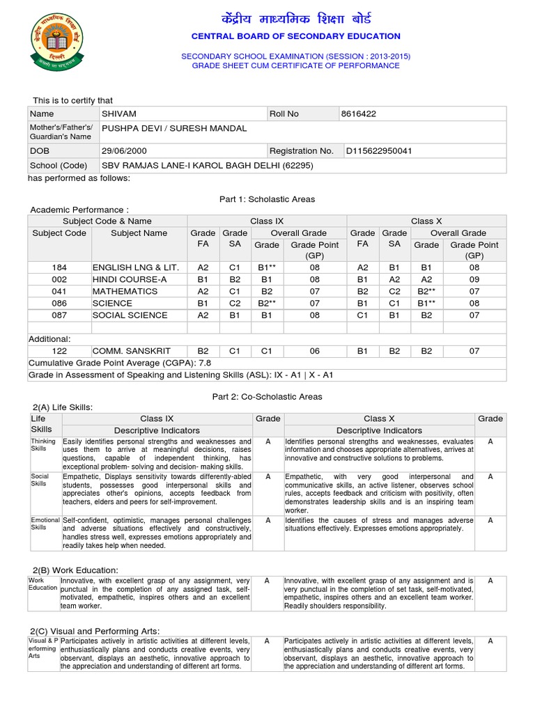 X Class Marksheet | PDF | Empathy | Value (Ethics)