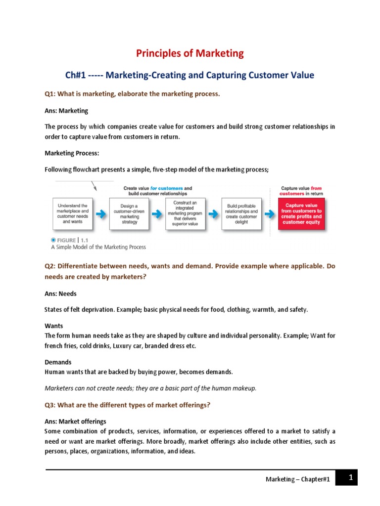 Principles of Marketing: Ch#1 - Marketing-Creating and Capturing Customer Value | PDF ...