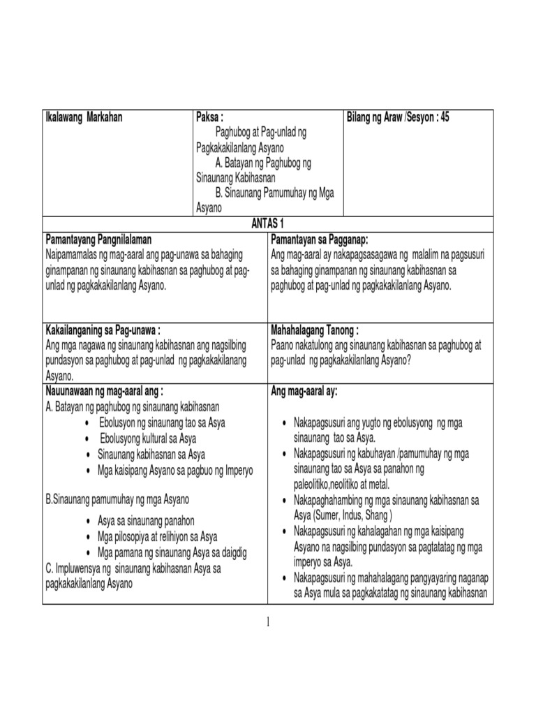 Ap2 Teaching Guide q2 PDF | PDF