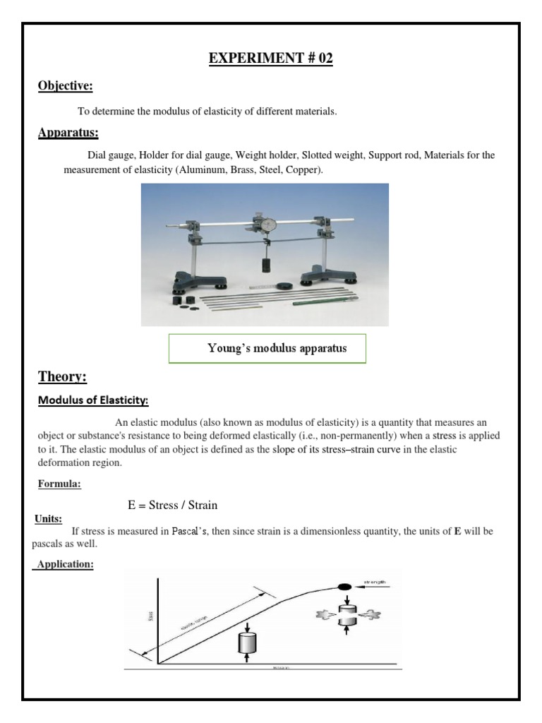 Experiment # 02: Objective | PDF | Young's Modulus | Elasticity (Physics)