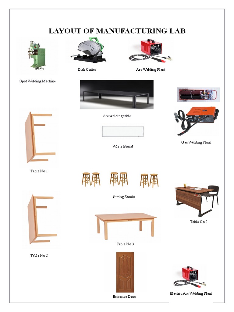 Layout of Manufacturing Lab: Arc Welding Plant Disk Cutter Spot Welding ...