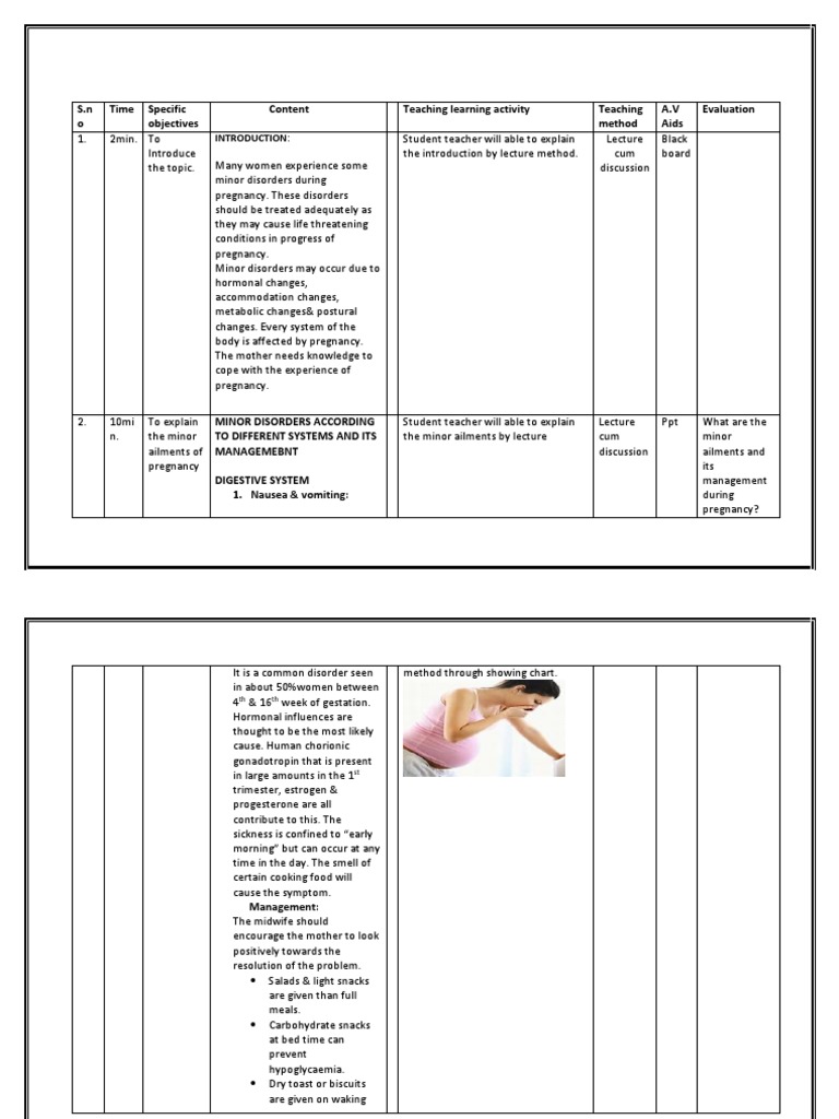 Lesson Plan On Minor Disorders During Pregnancy Its Management 1 | PDF ...