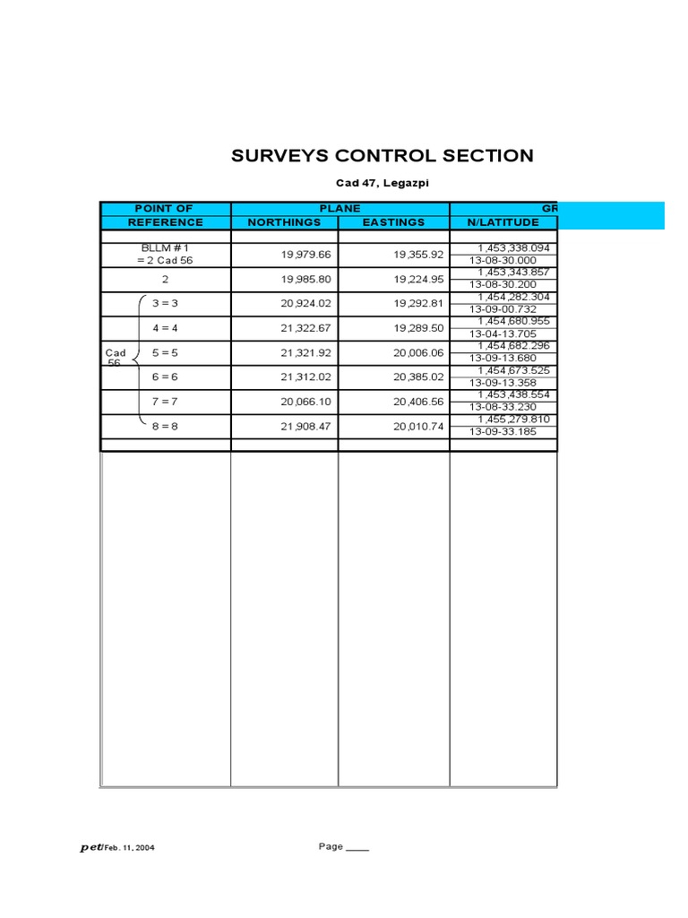 Bacacay (Prs 92-Pb) | PDF
