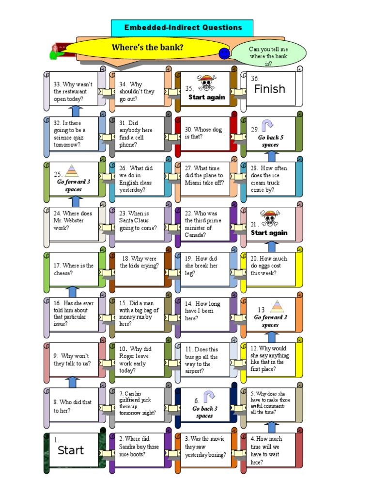 1489 Embedded Indirect Questions Board Game | PDF