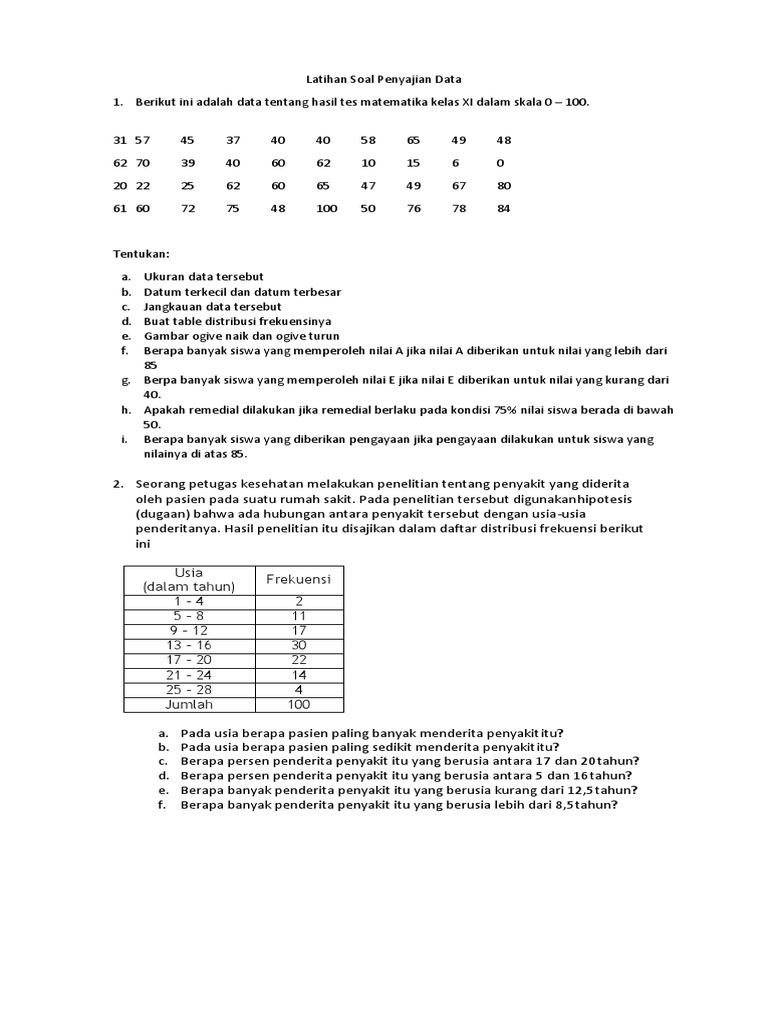 Latihan Soal Penyajian Data | PDF