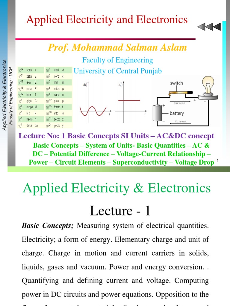 Lecture-01 Basic Concepts - System of Units - Basic Quantities | PDF | Electric Current ...