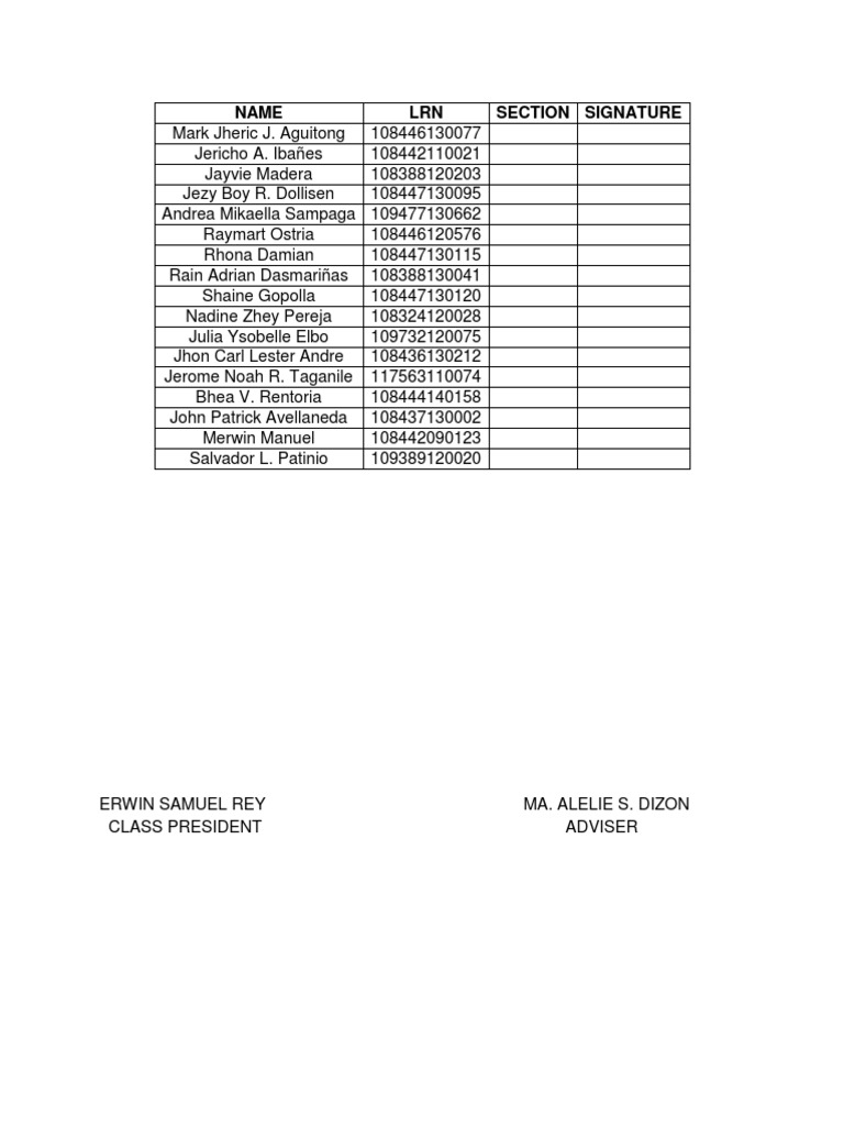 Class roster documenting student names, identification numbers ...