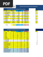Emerson DCS | PDF | Teaching Methods & Materials | Computers