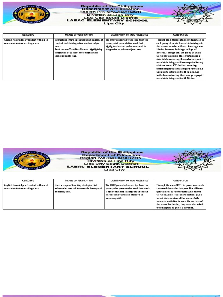 Objective Means of Verification Description of Mov Presented Annotation ...
