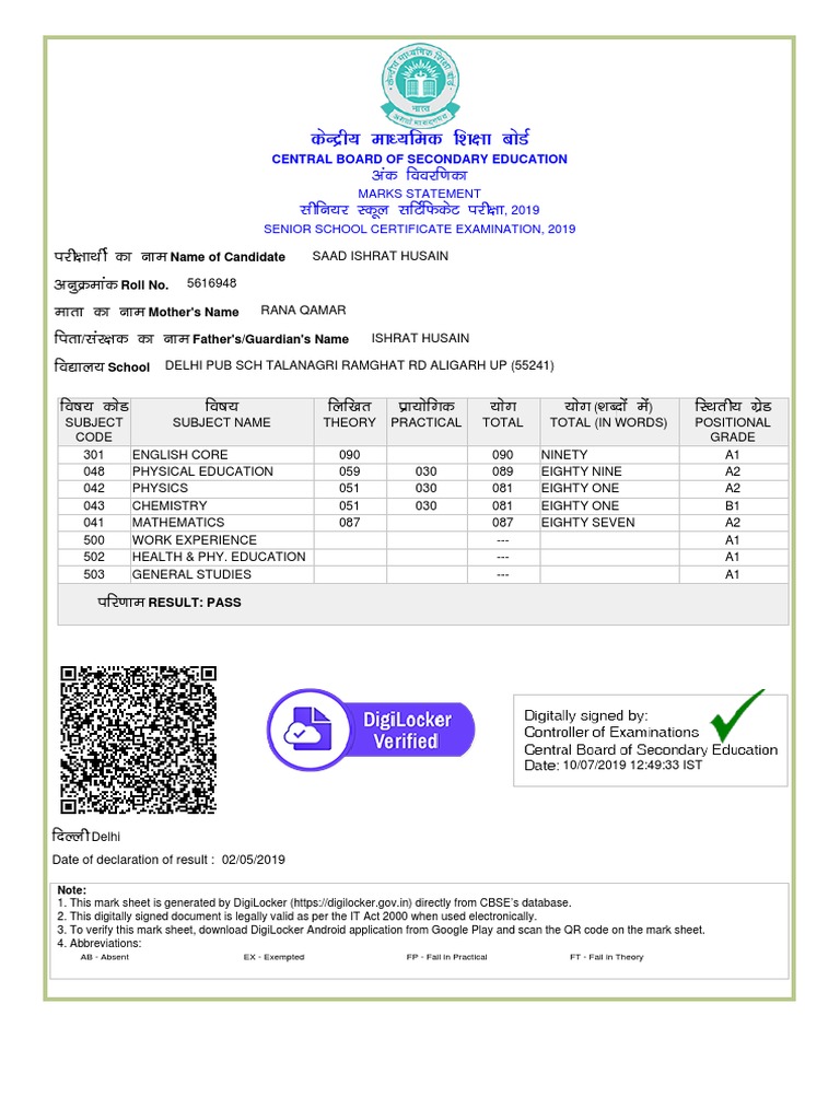 Class 12 Marksheet | PDF