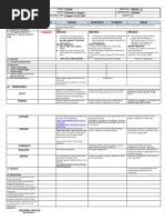 7es New DLL Grade 9 Science | PDF | Circulatory System | Teachers