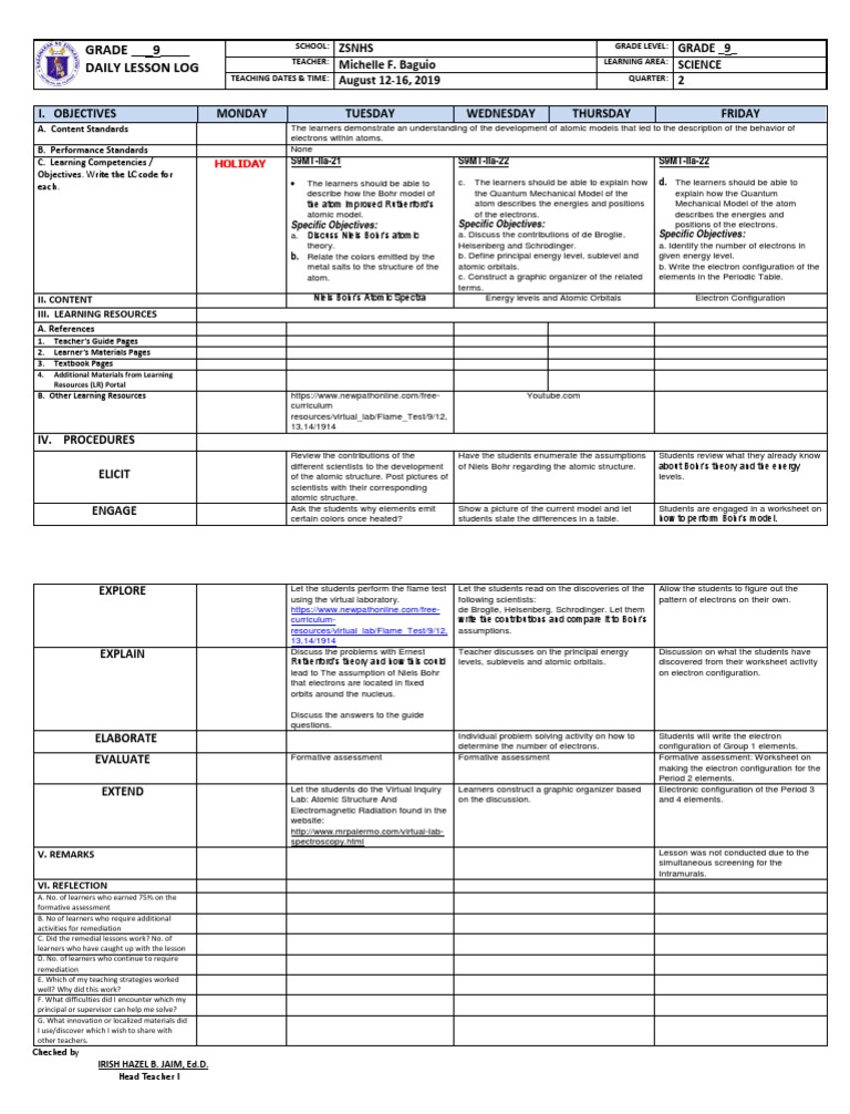 DLL Atomic Structure | PDF | Niels Bohr | Electron