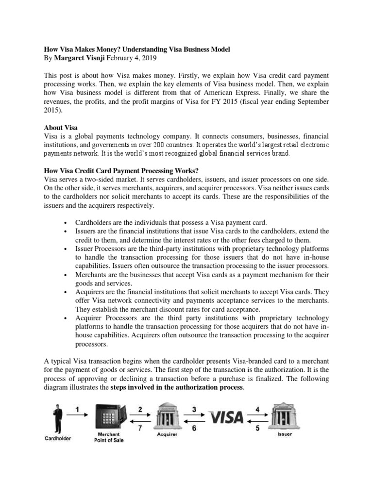 How Visa Makes Money and Understaning Visa Business Model | Download ...
