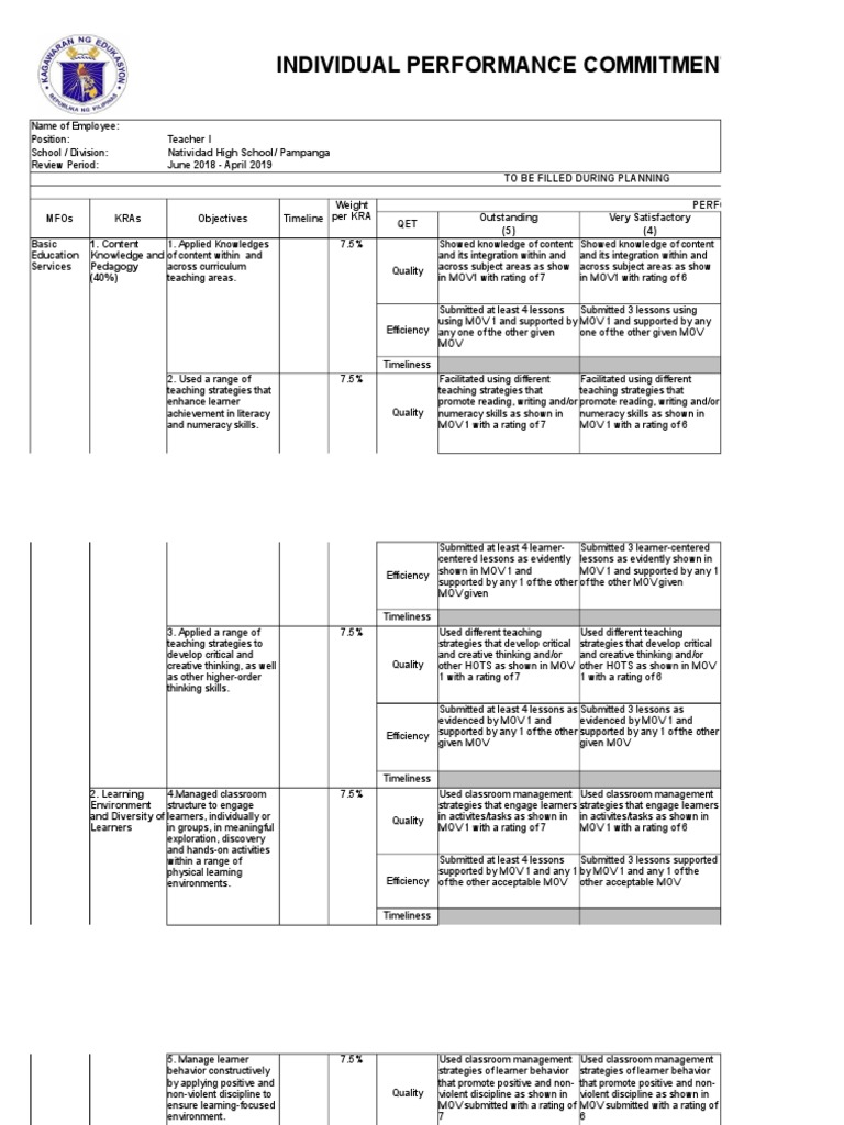 Individual Performance Commitment and Review Form (Ipcrf) For Teacher I-Iii | PDF | Educational ...