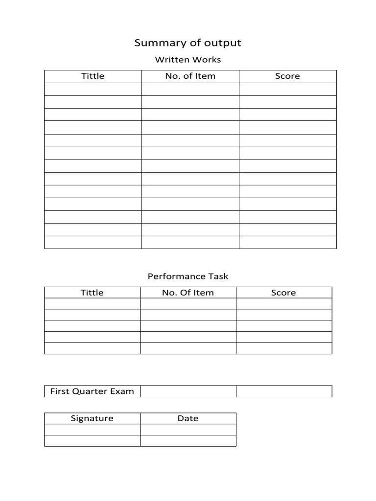 Summary of Academic Performance Scores | PDF | Computers
