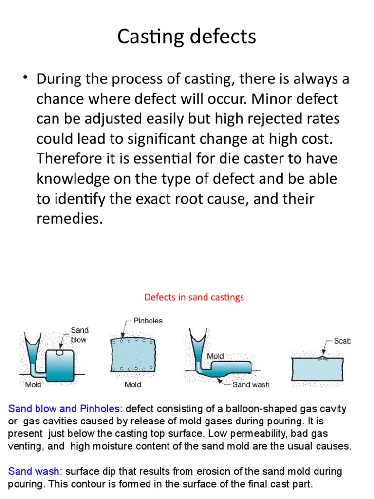 Defects | PDF | Casting (Metalworking) | Materials
