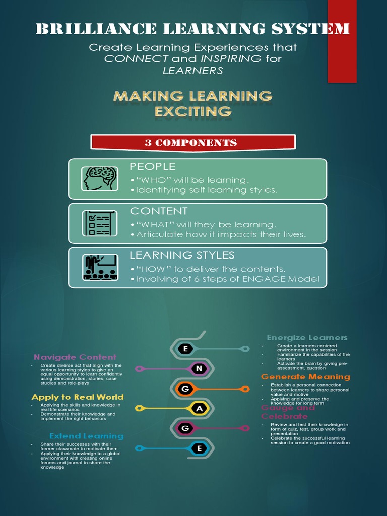 Brilliance Learning System: Create Learning Experiences That | PDF ...