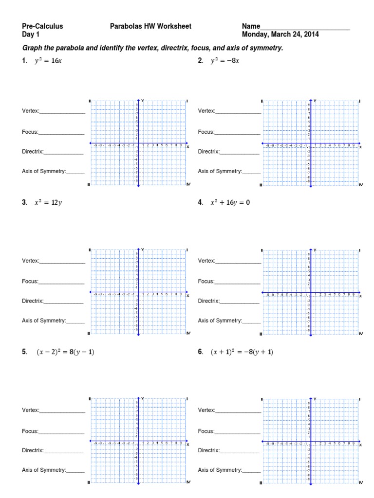 Parabolas Homework Worksheet | PDF