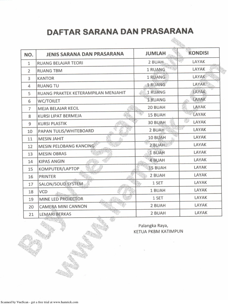 Daftar Sarpras | PDF