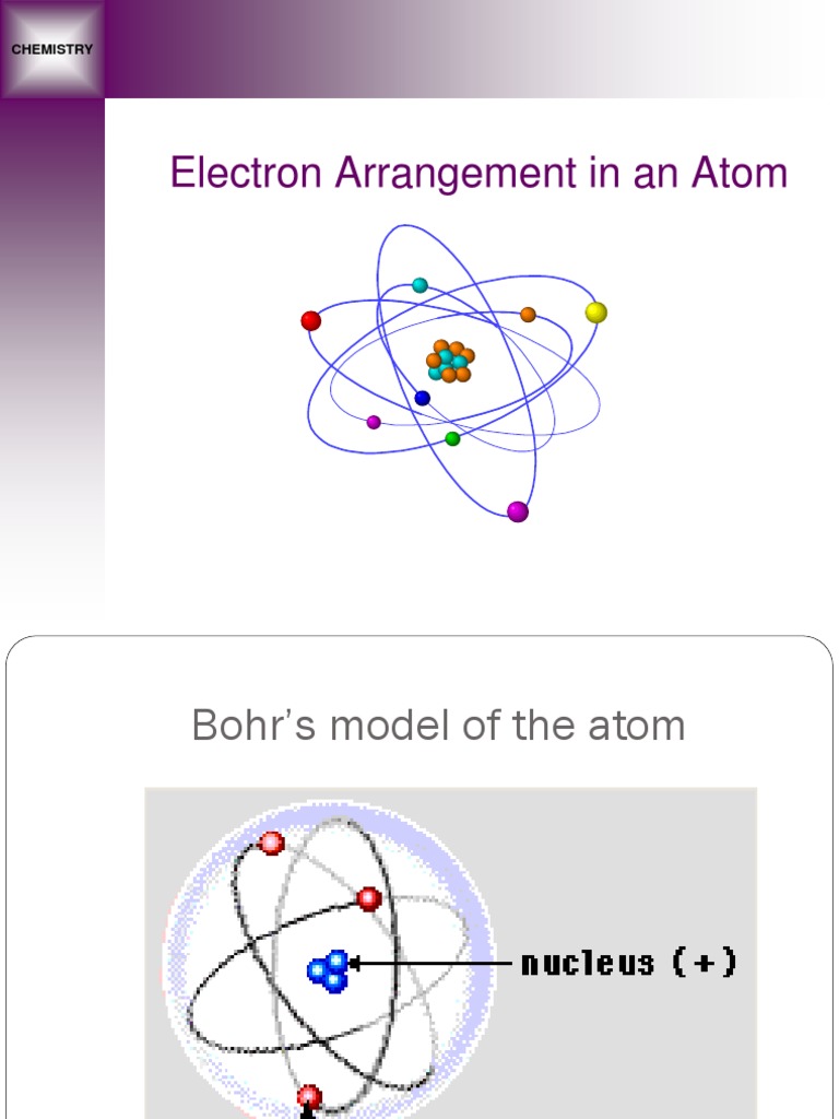 Electron Arrangement in An Atom: Chemistry | PDF | Emission Spectrum ...