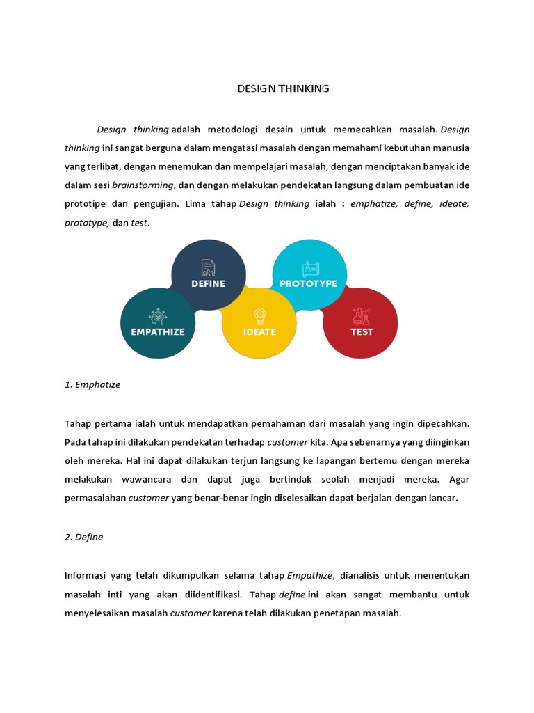 Design Thinking & 6 Thinking Hats | PDF | Karier & Perkembangan