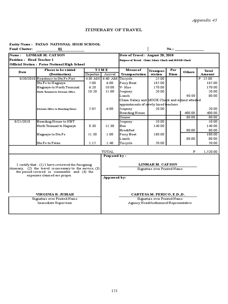 Appendix 45 Itinerary | PDF | Services (Economics) | Transport