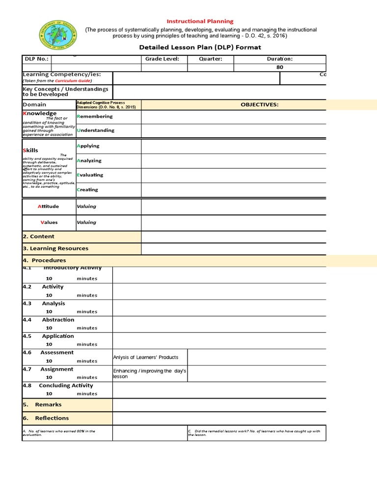 Detailed Lesson Plan (DLP) Format: Learning Competency/ies: Code | PDF ...