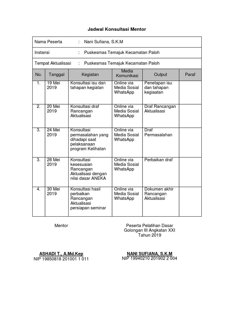 Jadwal Konsultasi Mentor | PDF