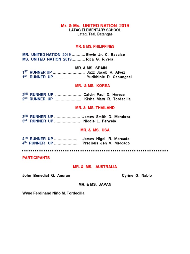 School Pageant Winners 2019 | PDF | Home & Garden