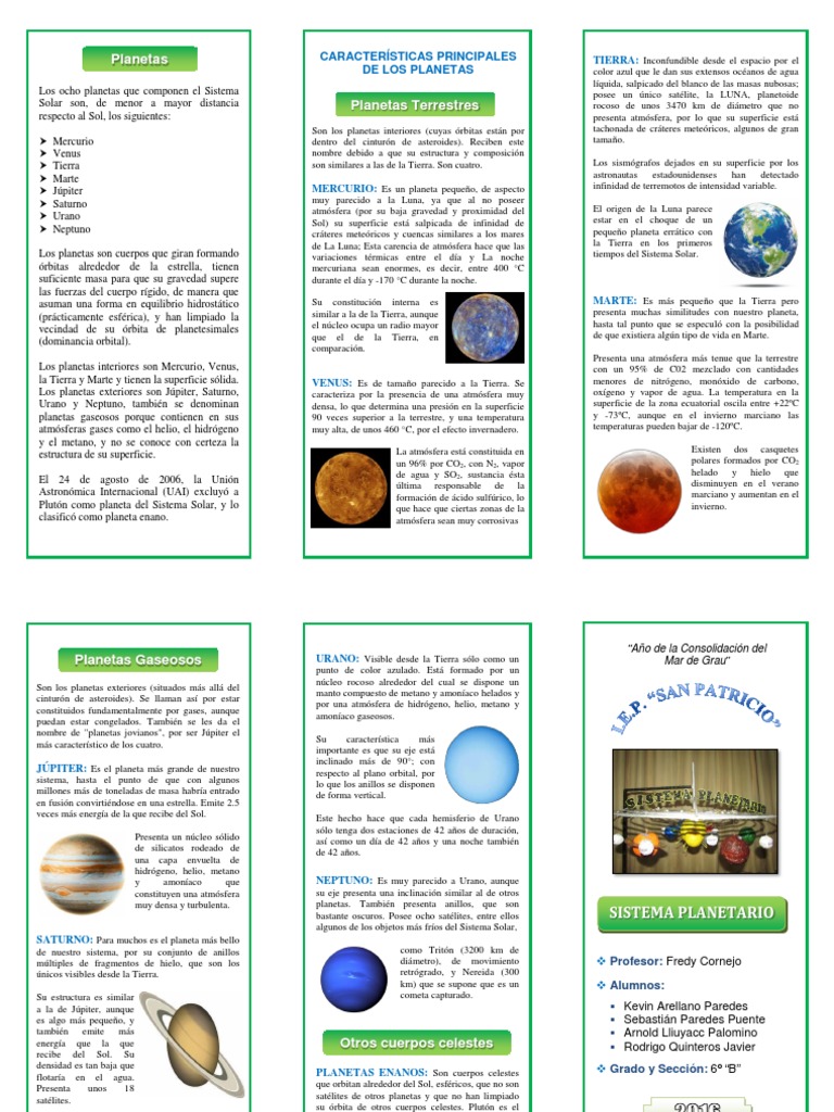 Triptico Los Planetas | PDF | Planetas | Atmósfera