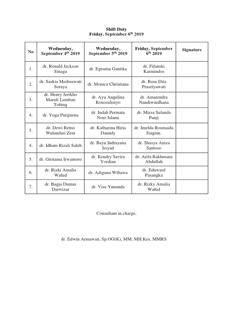 Cap Basah 6 September 2019 | PDF