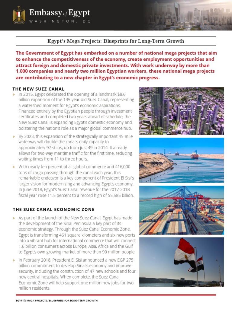 Egypt's Mega Projects: Blueprints For Long-Term Growth: The New Suez ...