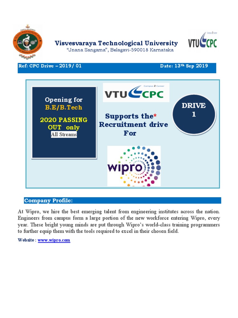 Wipro 2020 | PDF | Test (Assessment) | Learning