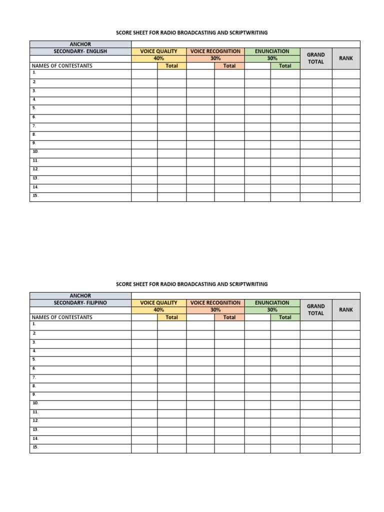 Score Sheets For Radio Broadcasting2019 | PDF | News Media | Public Opinion