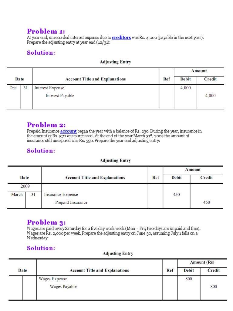 Adjusting Entry | PDF