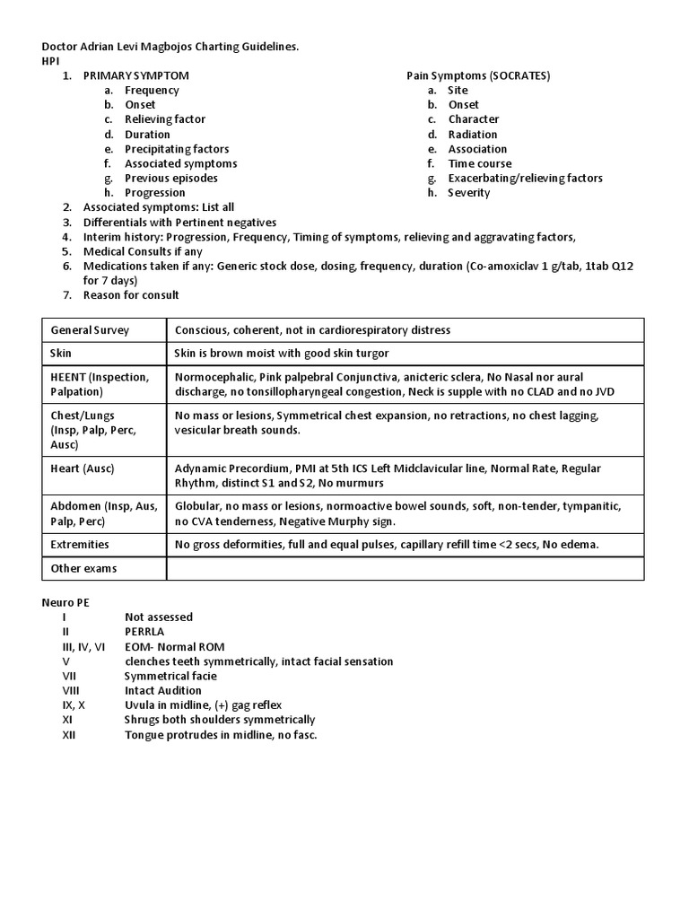 Adrian Levi's Charting Guidelines | PDF | Medical Imaging | Hypertension