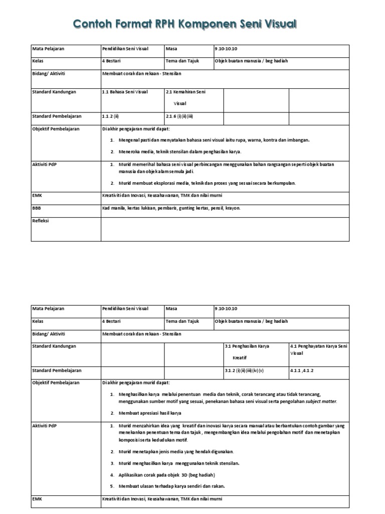 Contoh RPH PSV Stensilan | PDF