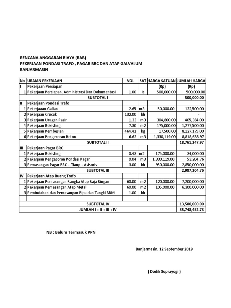 RAB Pondasi Dan Atap Trafo Fix | PDF
