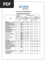 Kitchen Requisition Form | PDF