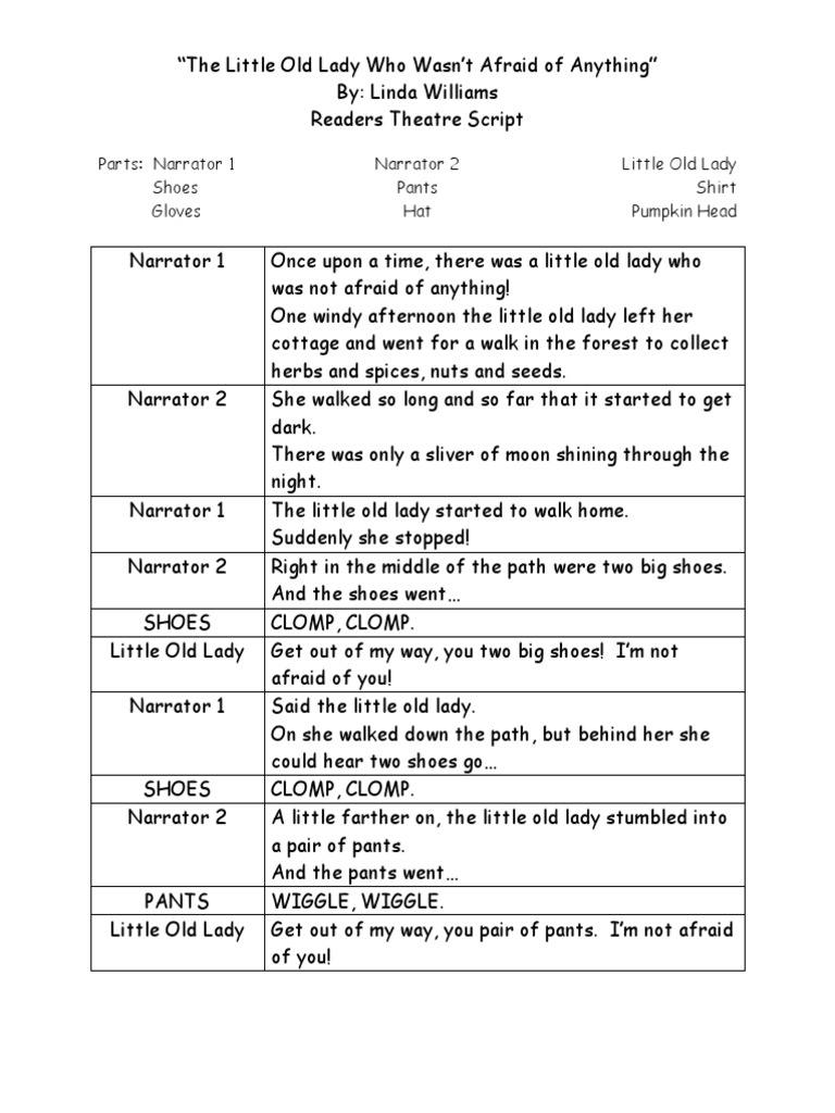 Readers Theater | PDF