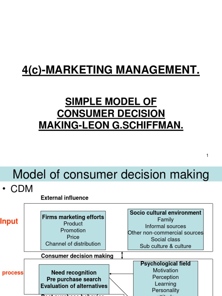 4 (C) - Marketing Management.: Simple Model of Consumer Decision Making ...