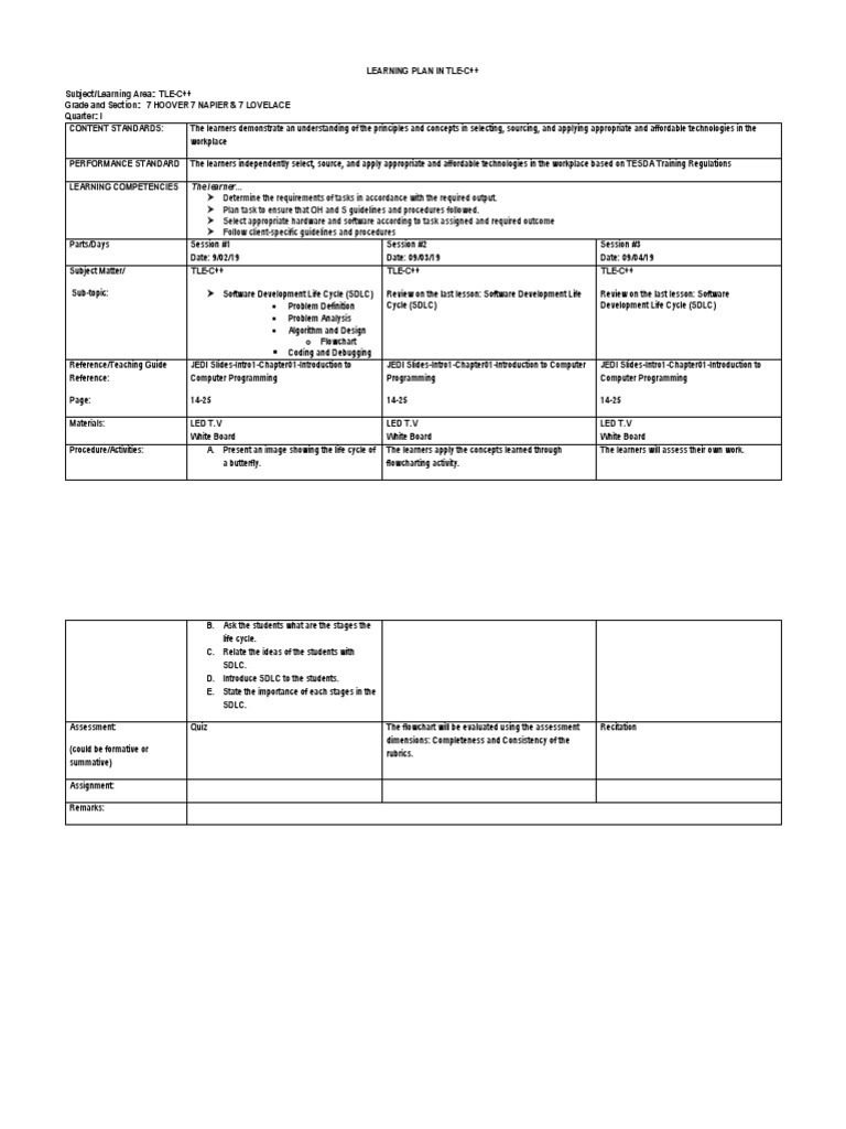 Daily Lesson Log C++ Programming | PDF | Computer Programming ...