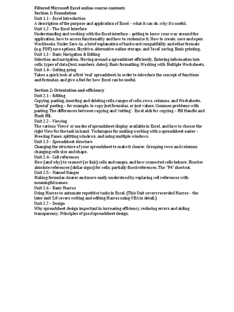 A Comprehensive Guide To Mastering Excel Through Hands On Course Content On Functions Formulas