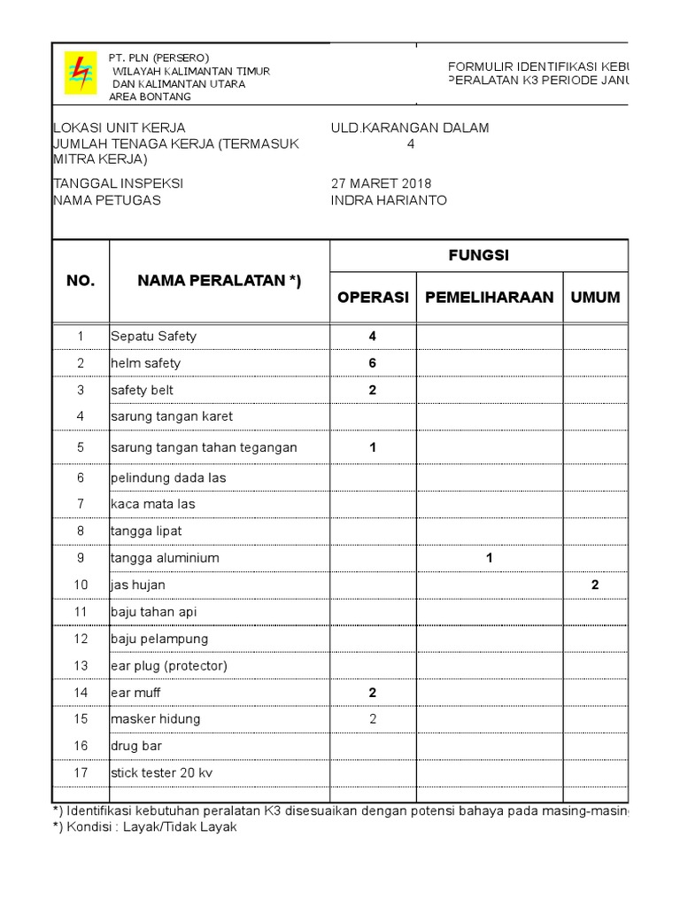 Lampiran Formulir Identifikasi Kebutuhan Peralatan K3 | PDF