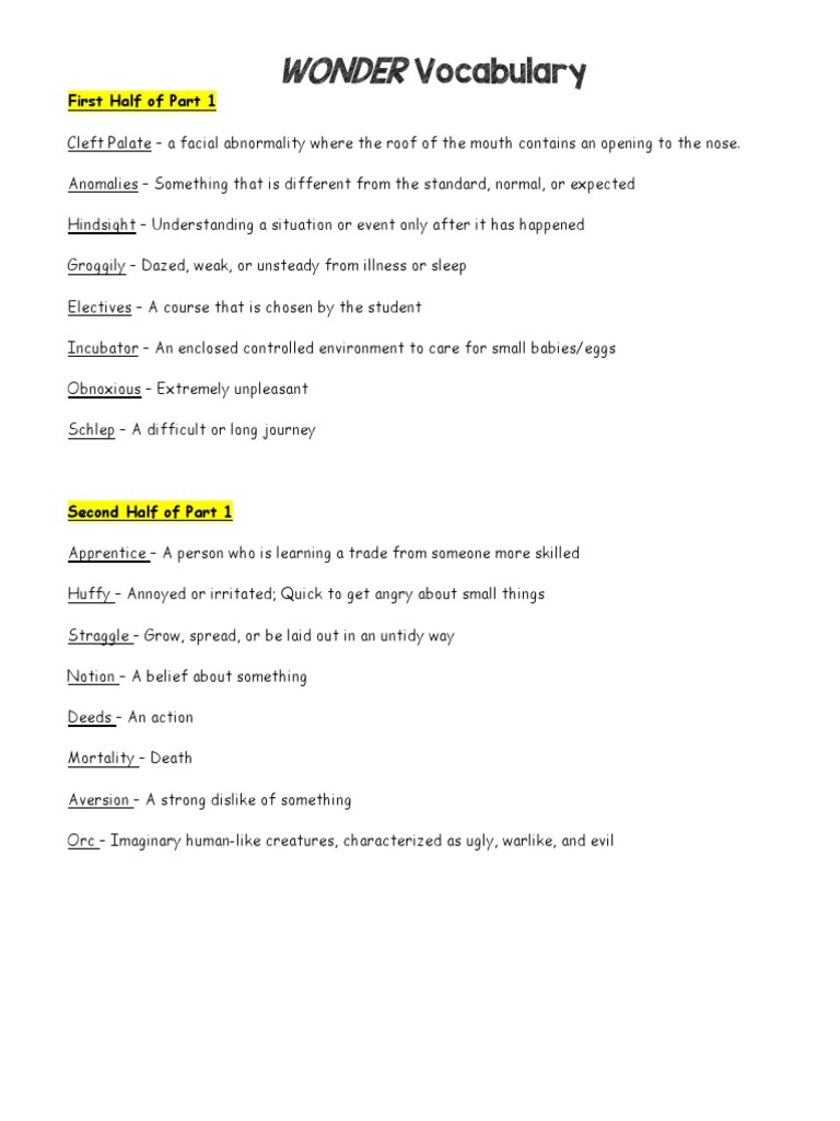 Wonder Vocabulary | PDF | Psychological Concepts | Psychology