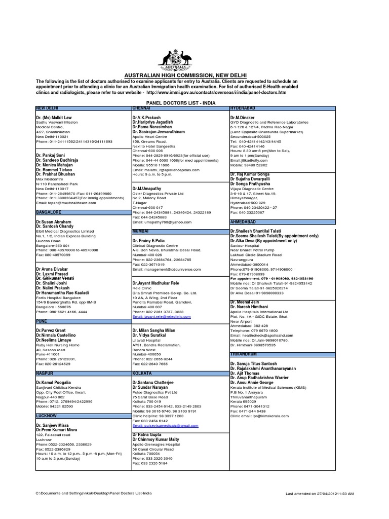 Panel Doctors List-India | PDF | Health Care