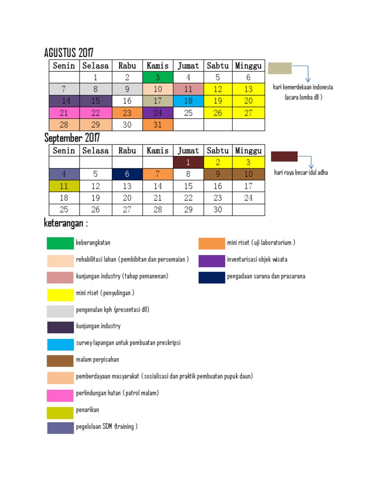 Contoh Kalender Program Kerja PKL Kehutanan | PDF