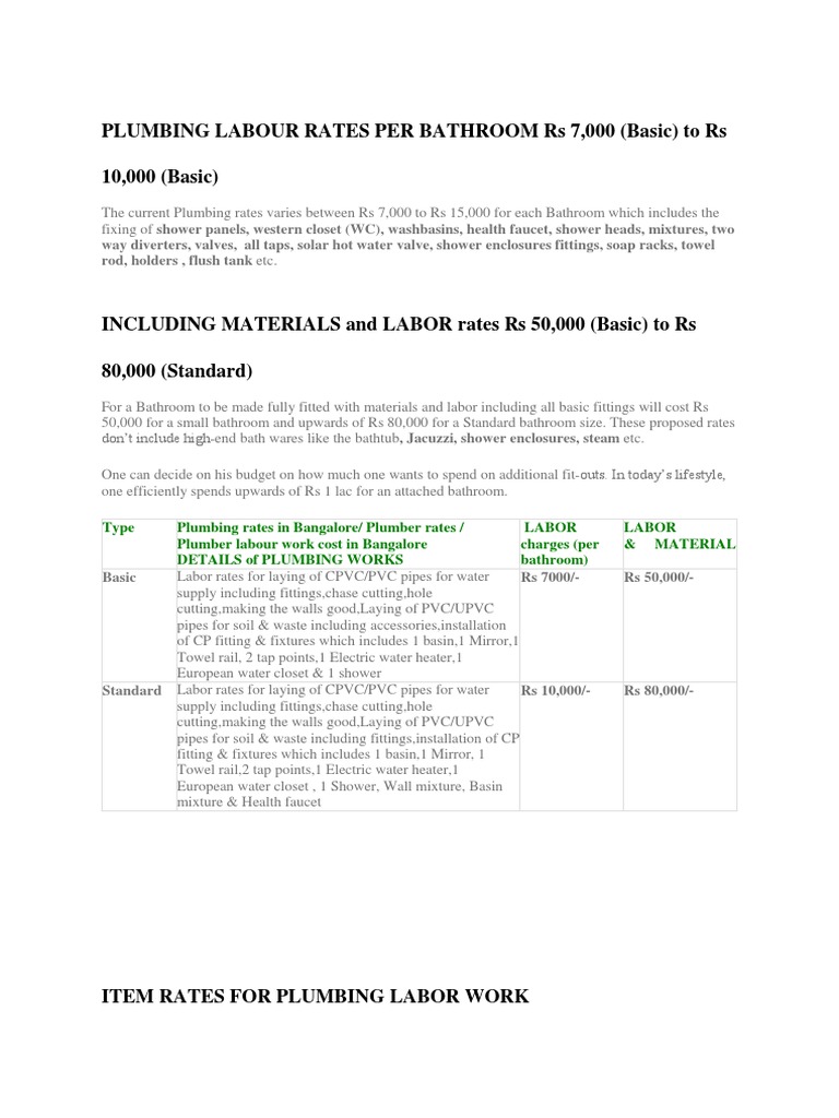 Plumbing Labour Rates Per Bathroom Rs 7,000 (Basic) To Rs 10,000 (Basic ...